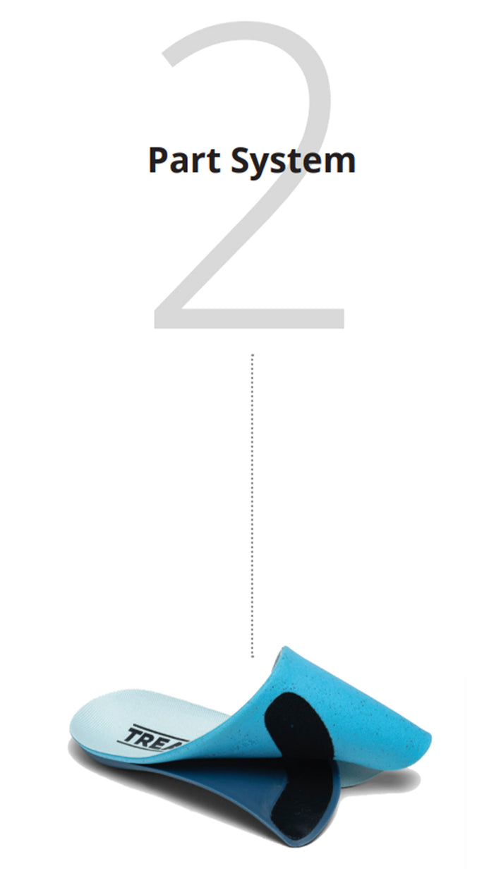 Retailer Product Guide | Tread Labs