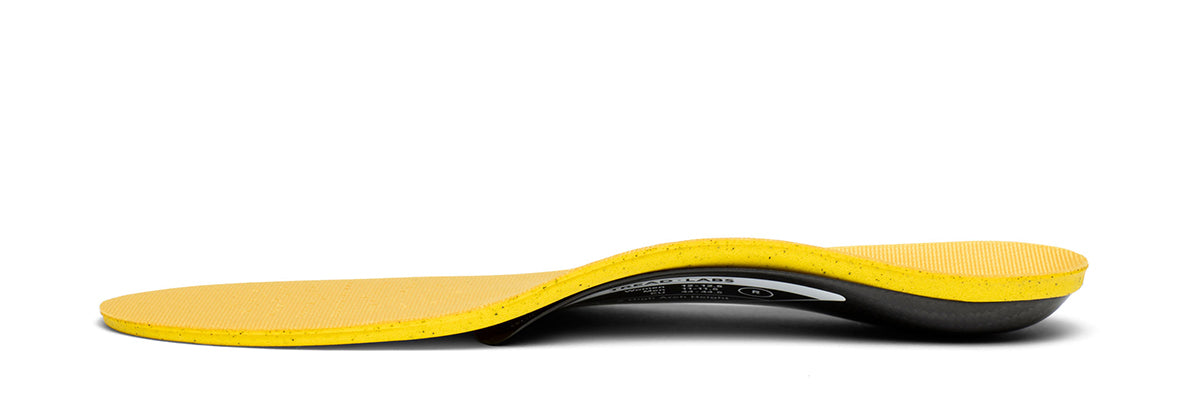 Retailer Product Guide - Tread Labs