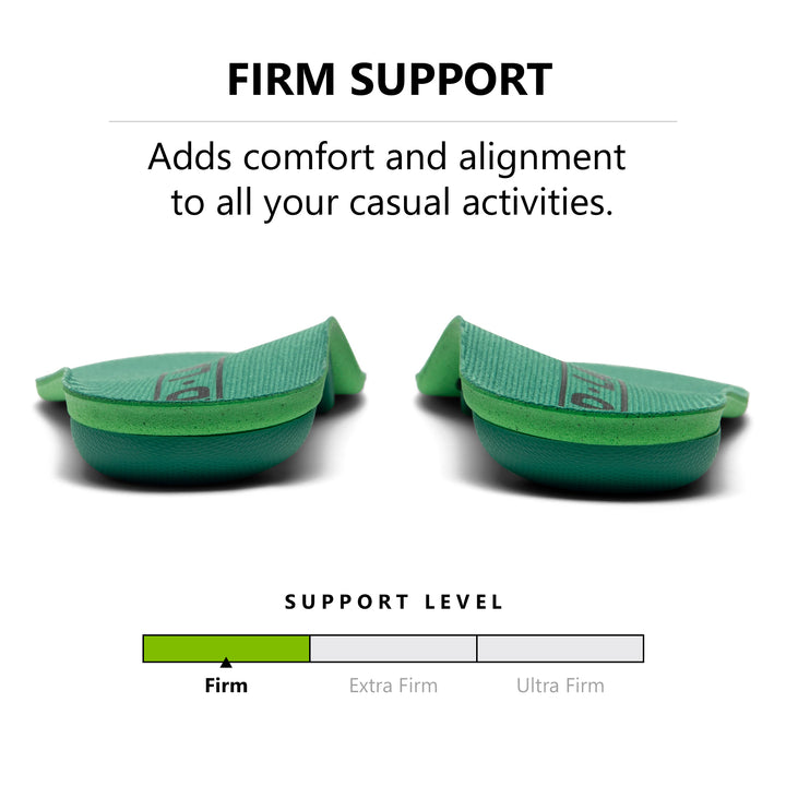 Tread Labs Insoles | Semi-Custom Shoe Inserts - Tread Labs