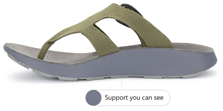 Tread Labs Summer Sandals For Men And Women - Tread Labs